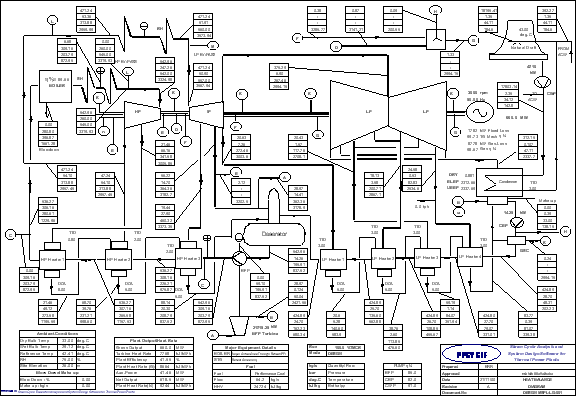 [DIAGRAM] Power Plant Heat Balance Diagram - MYDIAGRAM.ONLINE