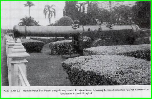 Sejarah Kerajan Melayu Patani-Tempat bersejarah