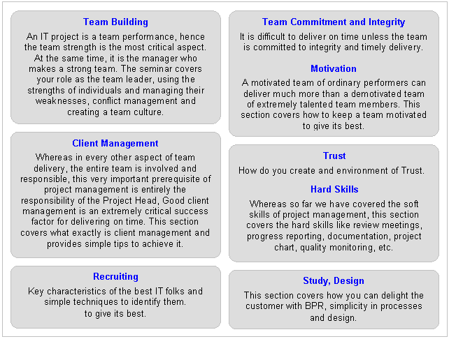 Managing Software Project to Delight the Customer