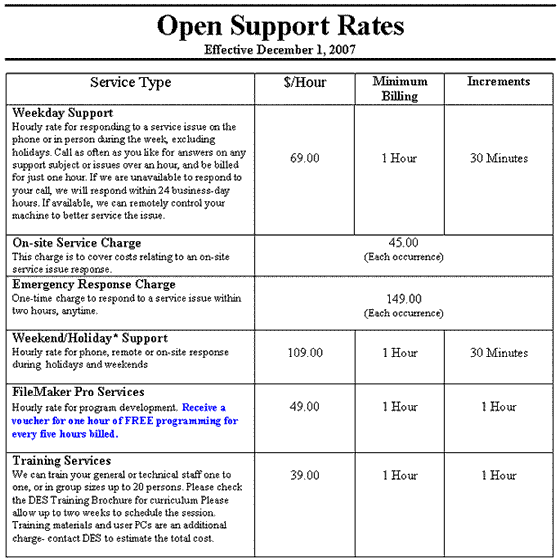 DES Products & Services