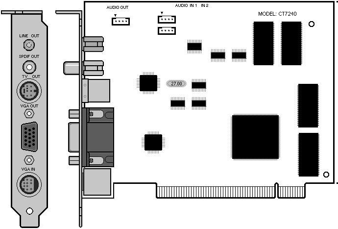 schematics and specs from bill's computer