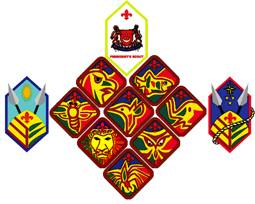 Venture Scout Logo Scout Ventures Scout Ventures Is A New York Based