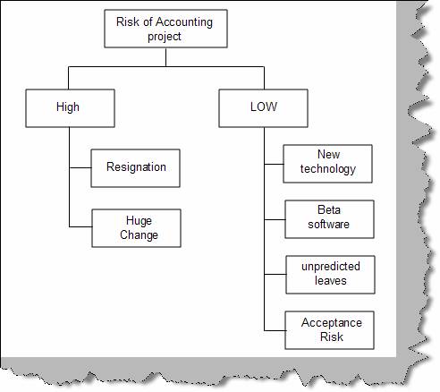 New Page 2 [www.geocities.ws]