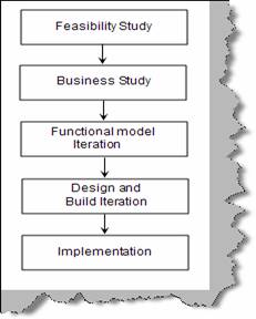 New Page 1 [www.geocities.ws]