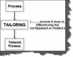 New Page 1 [www.geocities.ws]