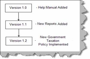 New Page 1 [www.geocities.ws]