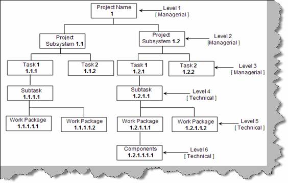 New Page 1 [www.geocities.ws]