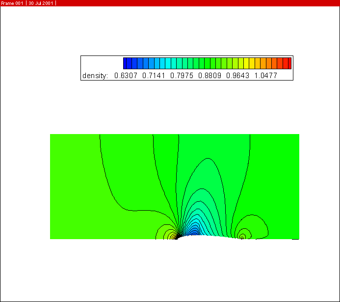 Shock wave reflection over a wedge
