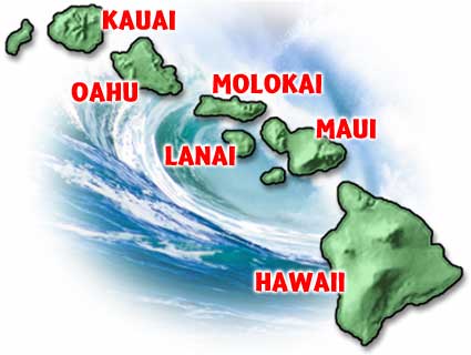 About Hawaii