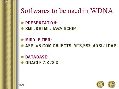 Softwares to be used in WDNA