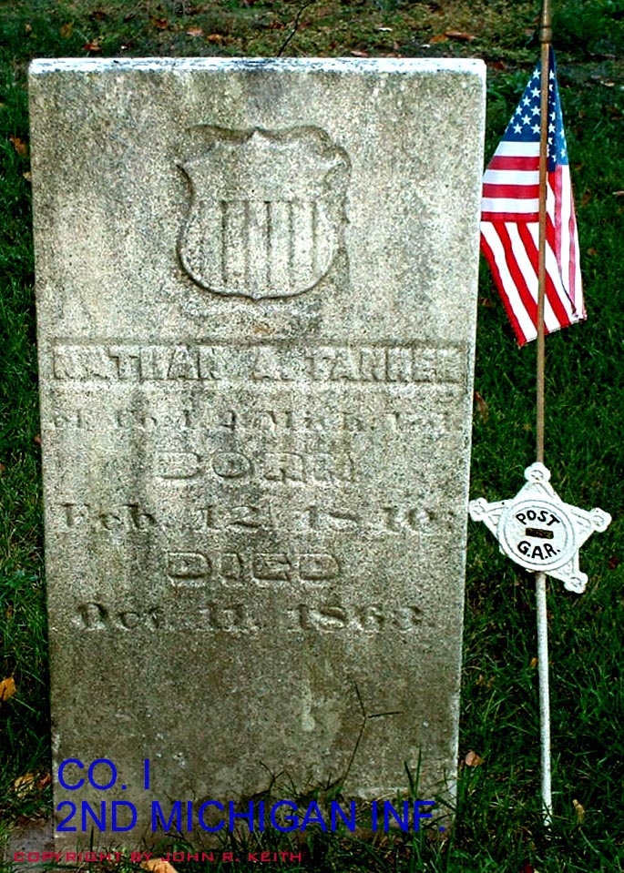 2nd Michigan Infantry links to Michigan in the Civil War