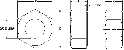 Heavy Nut Sizes and Dimensions