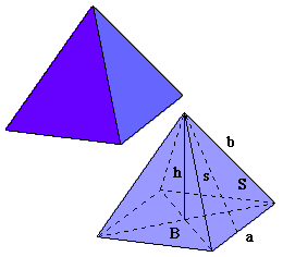 Pyramid A pyramid is a polyhedron of which one side