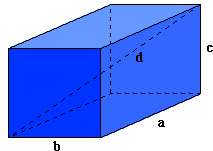 Rectangular Parallelepiped