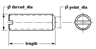 ISO Set Screw - Engineers Edge