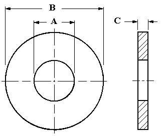 Plain Washer Data Dimension