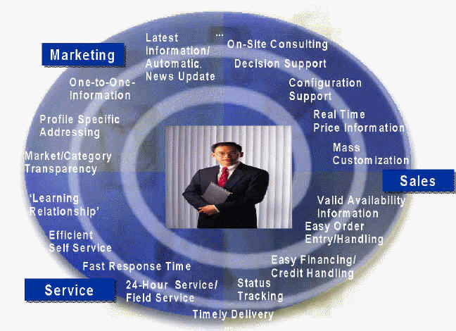 home page [www.geocities.ws]