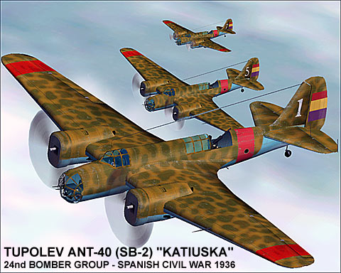TUPOLEV ANT-40 (SB-2) "KATIUSKA"