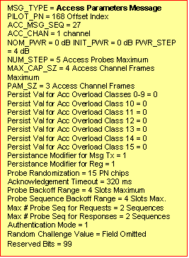 A Walk Through to IS95A,IS95B CDMA2000 and Call Processing