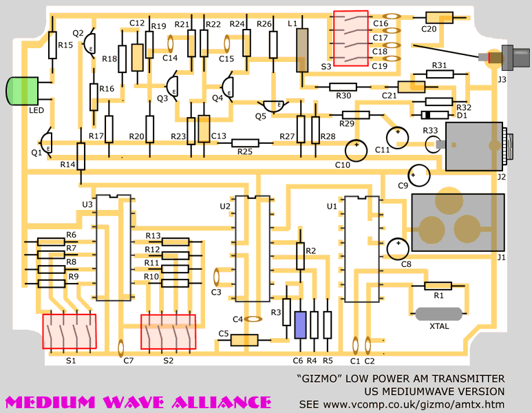 notes on the Gizmo transmitter