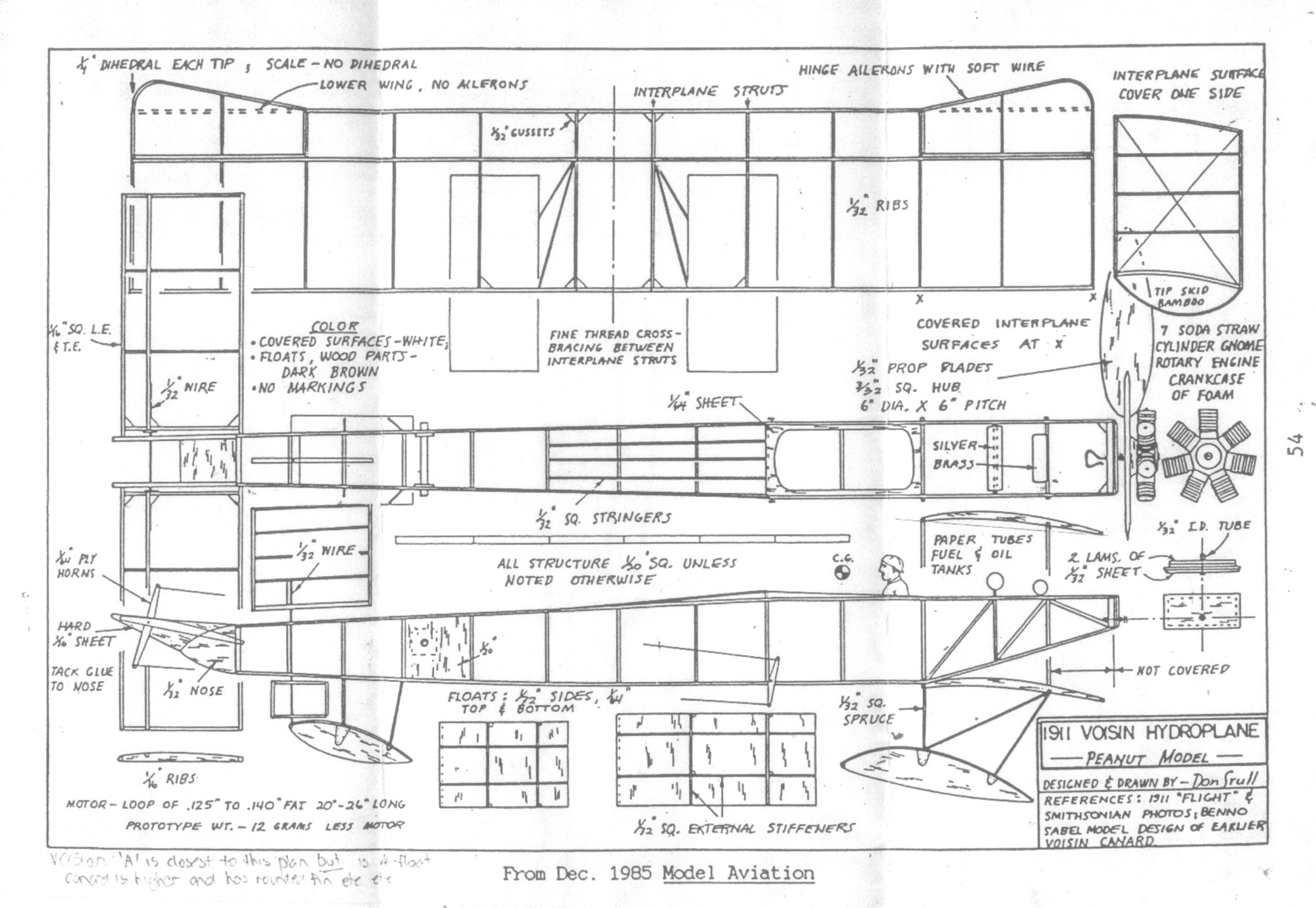 ramiro_indoor - Voisin Hydro Canard
