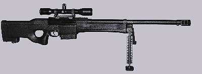 Sniper Rifles