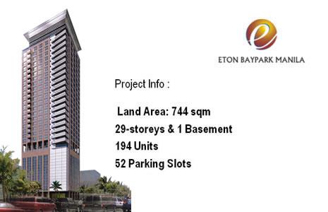 ETON PROPERTIES PHILIPPINES
