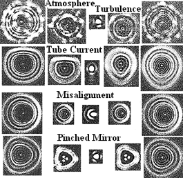 star testing spaceview telescope