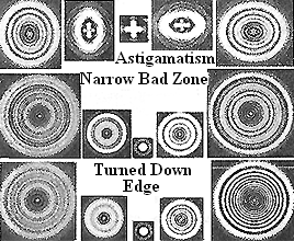 star testing spaceview telescope