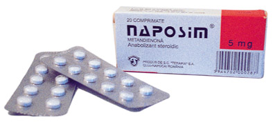 science of bodybuilding