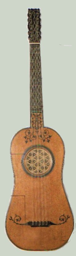 History of the Guitar