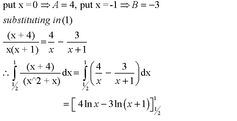 integration by partial fractions