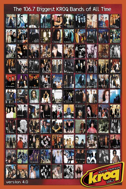 Top 106.7 Kroq Bands of 2002