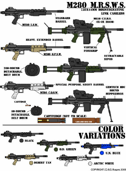 Multi Caliber Individual Weapon System