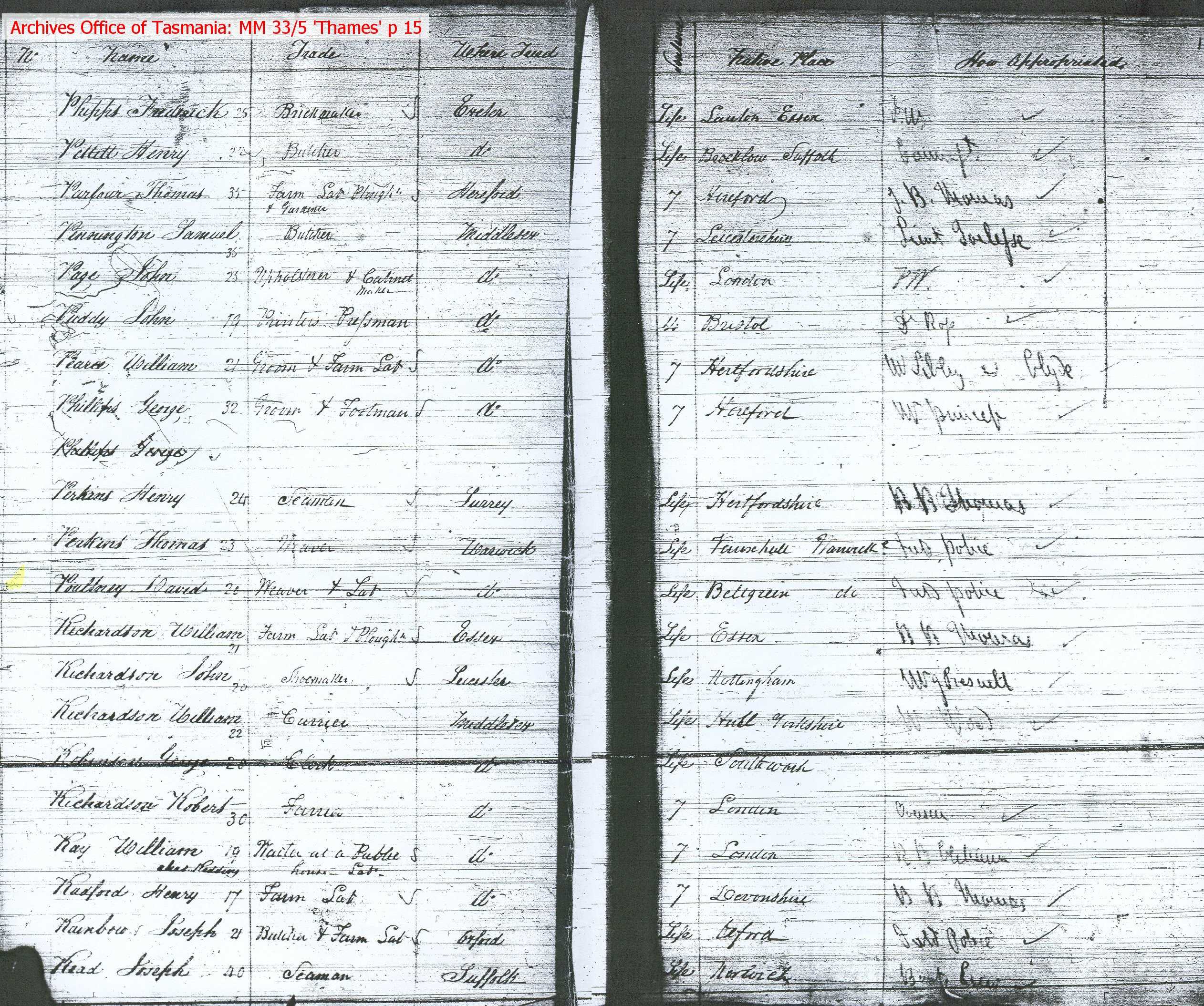 Convict Tales & Ancestors - Other Convicts