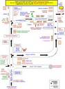 Msn maps directions