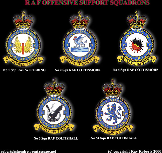 RAF_Squadrons