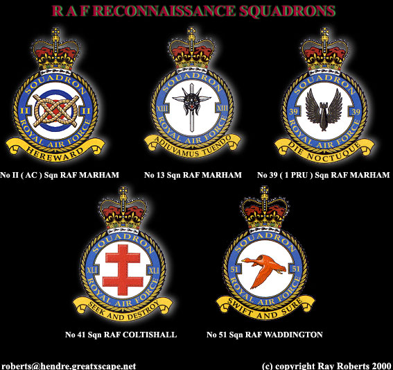 RAF_Squadrons