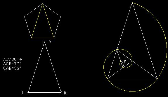 Golden Ratio Triangle