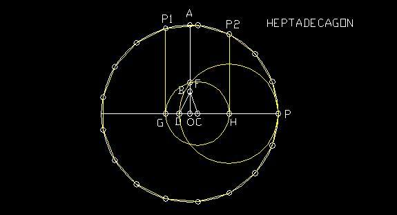 Constructing the Heptadecagon