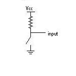 Circuits