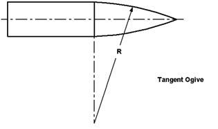 Ogive Nose Cones