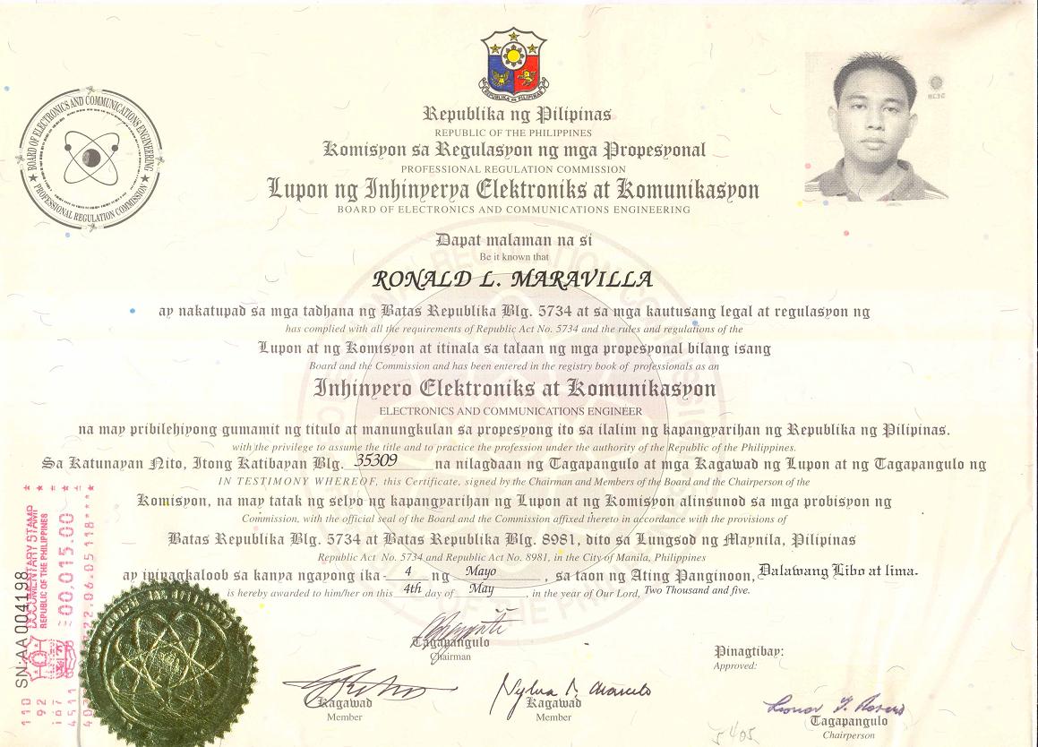 Document: Certified Electronics and Communications Engineer