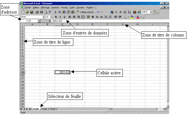 Initiation à Excel