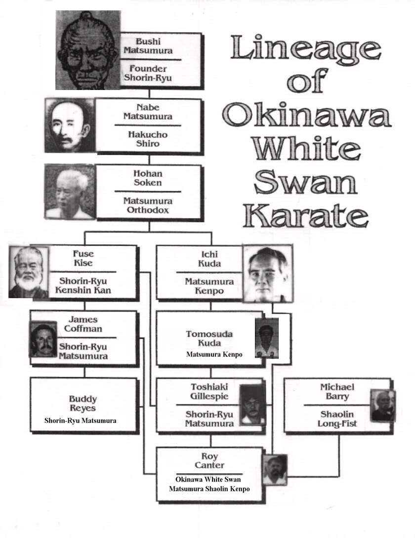 Okinawa White SwanLineage Chart