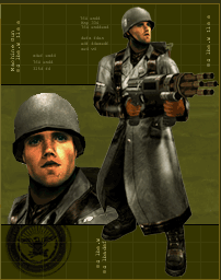axis
