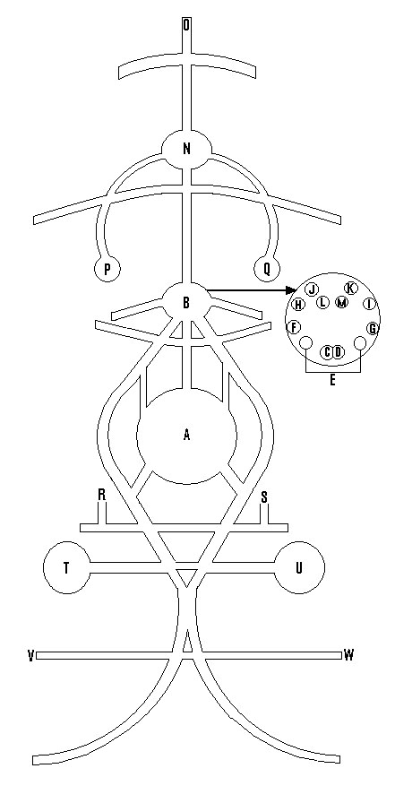 OLDFIELD'S MAESTRO GAME GUIDE