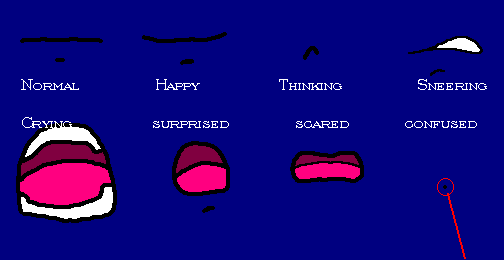 Mouth Tutorial