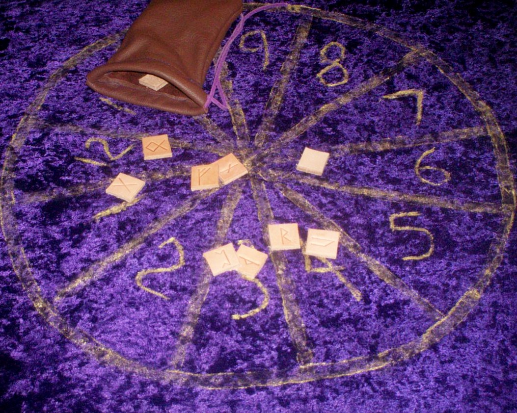 Rune Sets