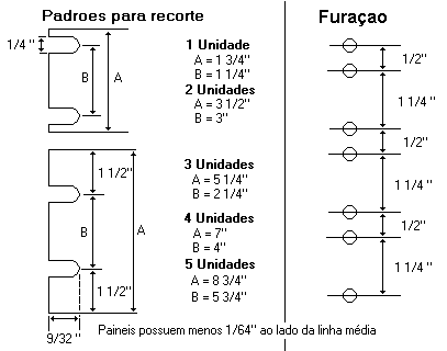 Tamanhos e Furos nos Rack
